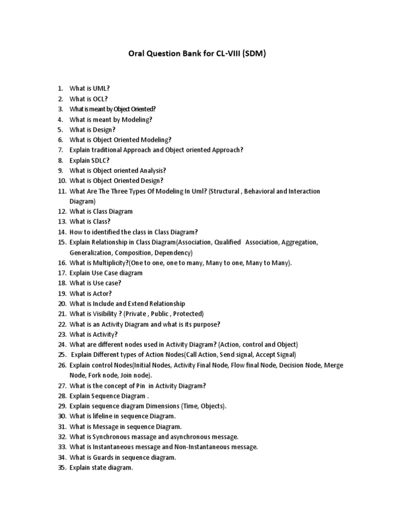 Oral Question Bank PDF | PDF | Software Design Pattern | Use Case