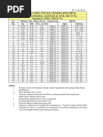 Polycab Cable Selection Chart Ampere Rating PDF | PDF | Electrical ...
