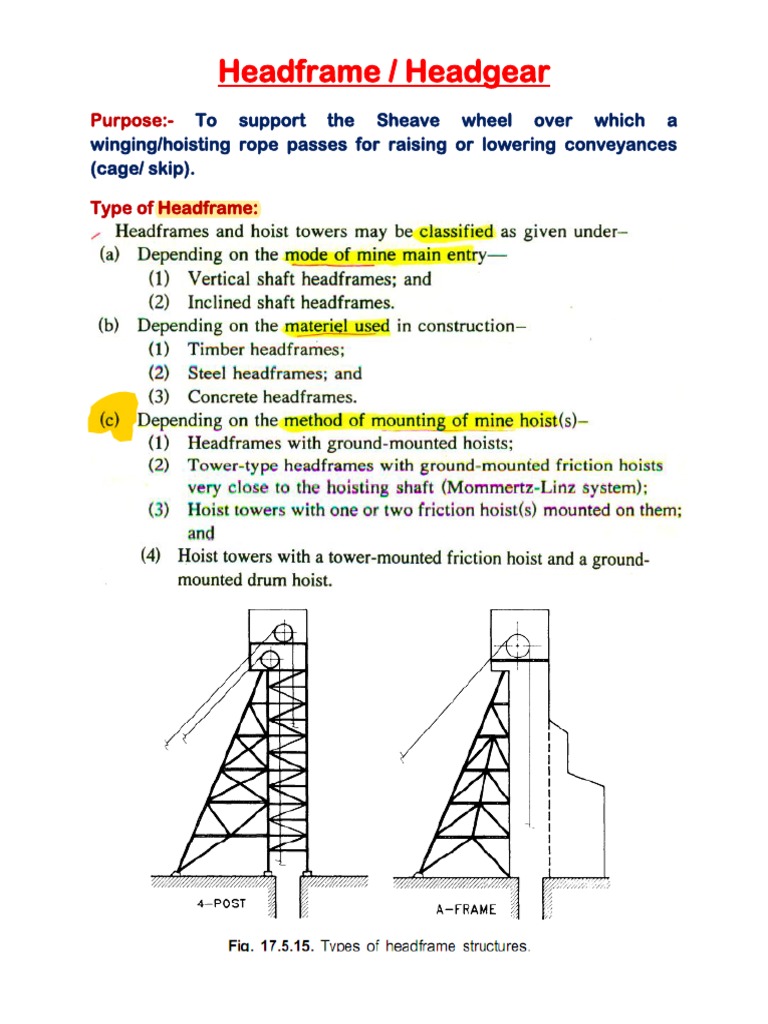 Winding Class Notes PDF | PDF | Rope | Machines