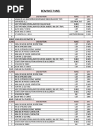 Earthing Material Weight Per M & Specifications | PDF | Wire ...