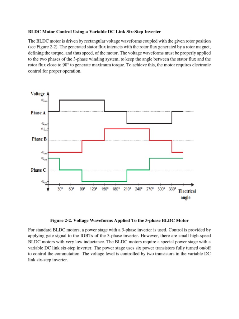 Controlling a BLDC Motor Using a Variable DC Link Six-Step Inverter ...
