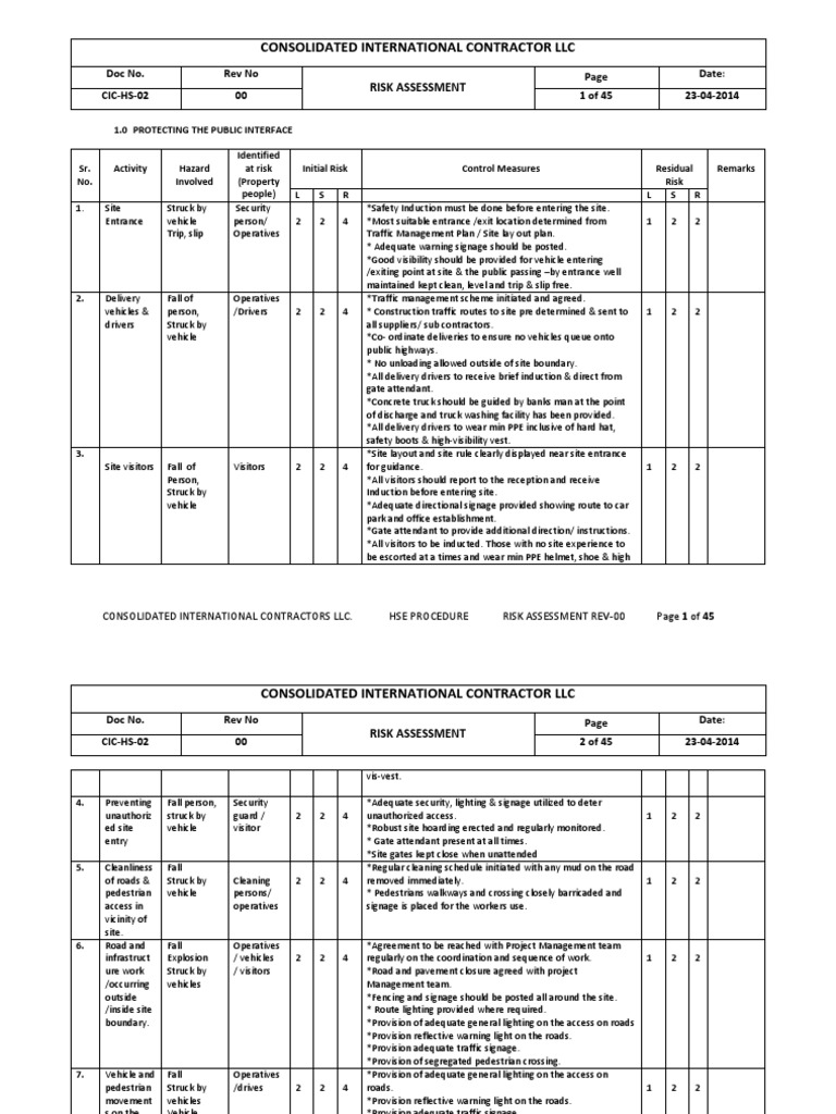 2 Risk Assessment Rev 00 EHS Format | PDF | Personal Protective ...