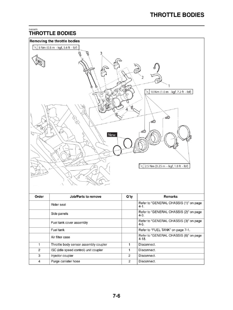 Yamaha YZF-R3 Service Manual (Throttle Bodies 2) PDF | PDF