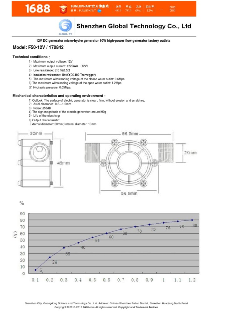 F50-12V SGT PDF | PDF