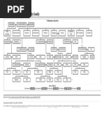 Anu Script Manager 70 Apple Telugu Keyboard Layout - Apple Poster | PDF