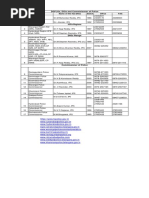 Police Telephone-Directory | PDF | National Security | Government Of India