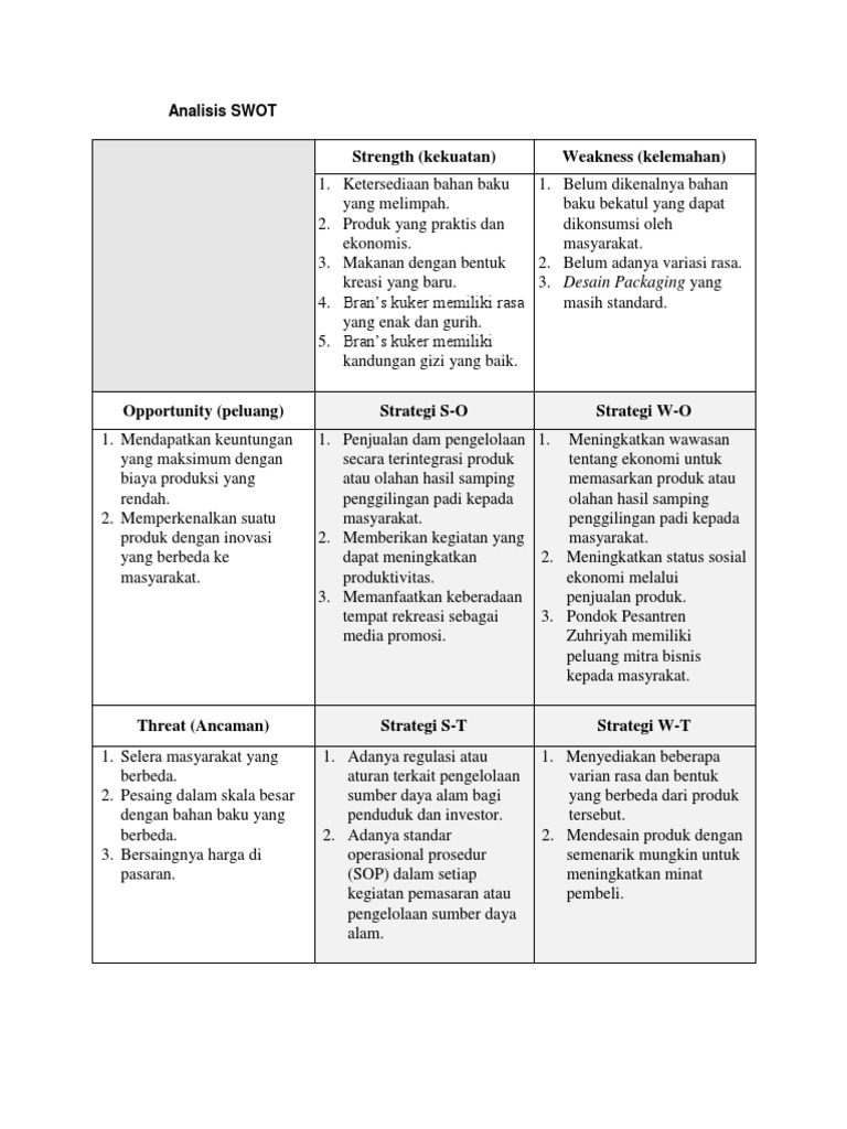 Analisis SWOT | PDF | Ilmu Sosial