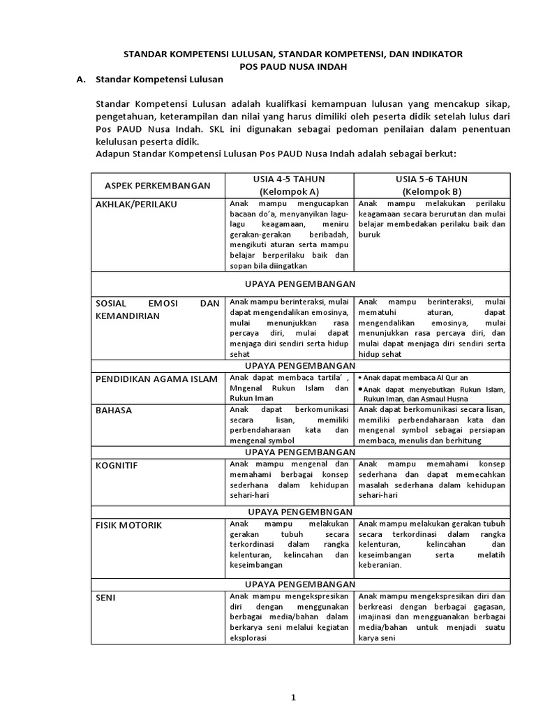 SKL SK-KD Ra | PDF