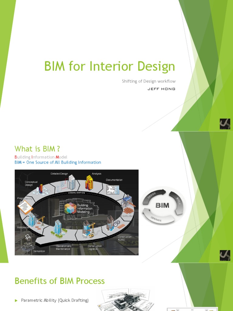 The Benefits of Adopting BIM Processes for Interior Design: Increased ...
