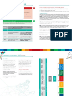 Absa Sort Codes | PDF | Accra | Barclays