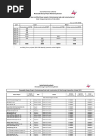 GETCO Power Map 01.10.2020 | PDF