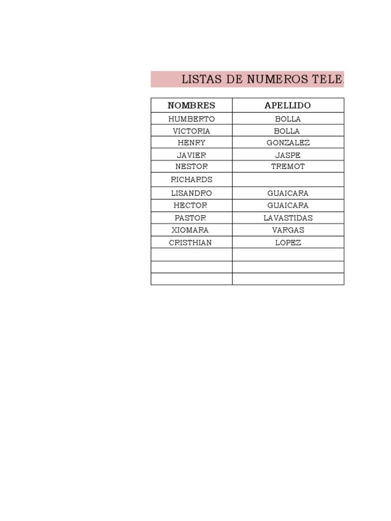 Lista de Numeros de Telefono | PDF