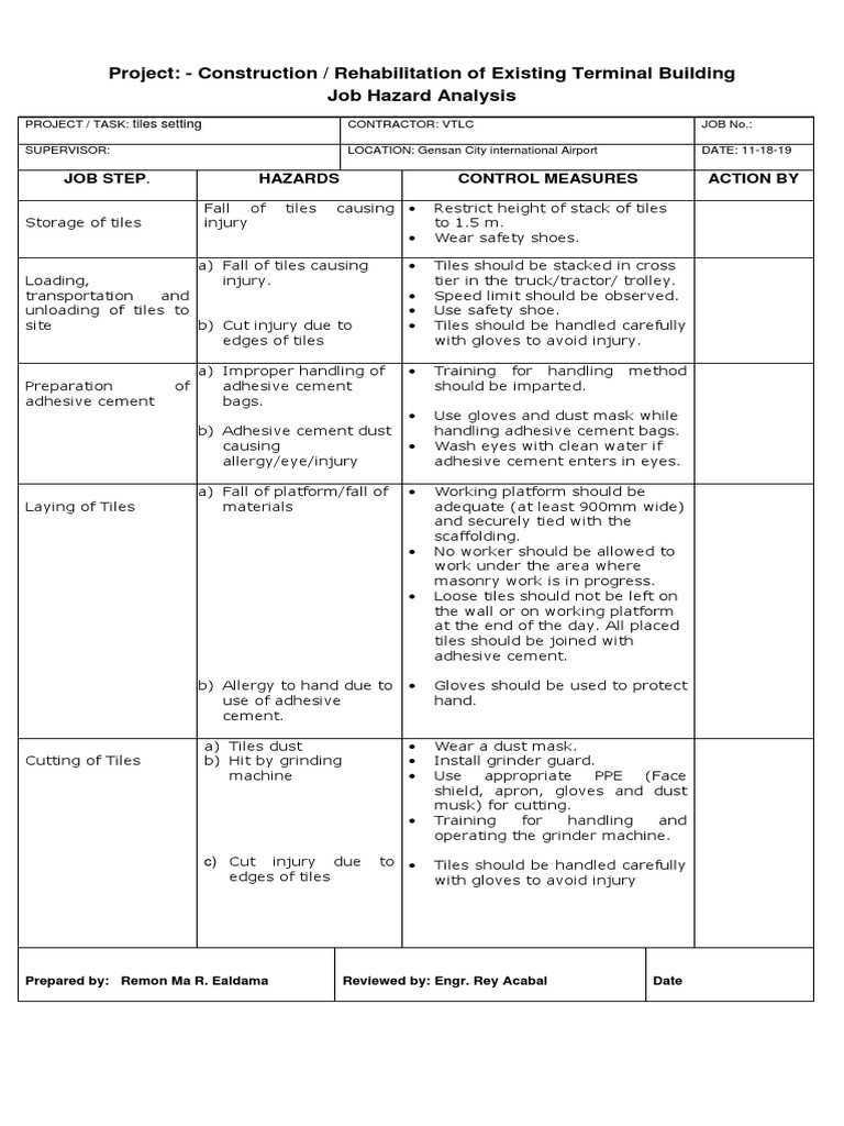 JHA Tiles Setting and Retouching | PDF | Glove | Economic Sectors