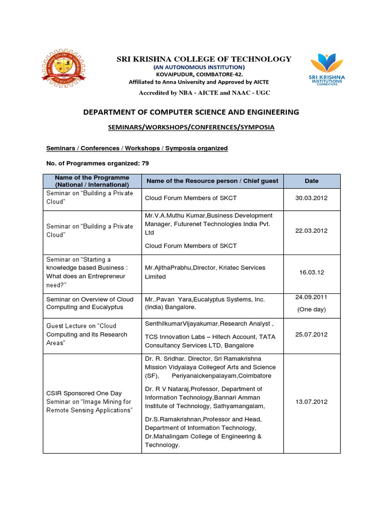 Overview of Seminars, Conferences, Workshops and Symposia Organized by the Department of ...