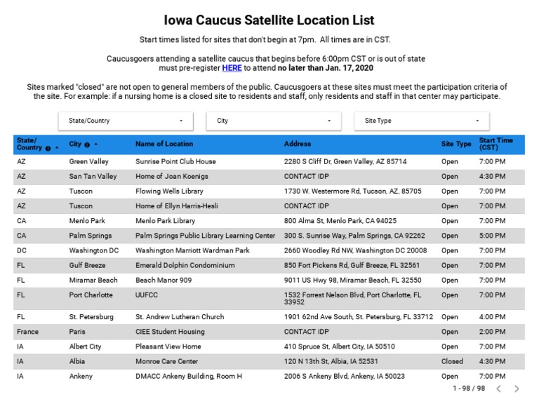Satellite Caucus Locations | PDF