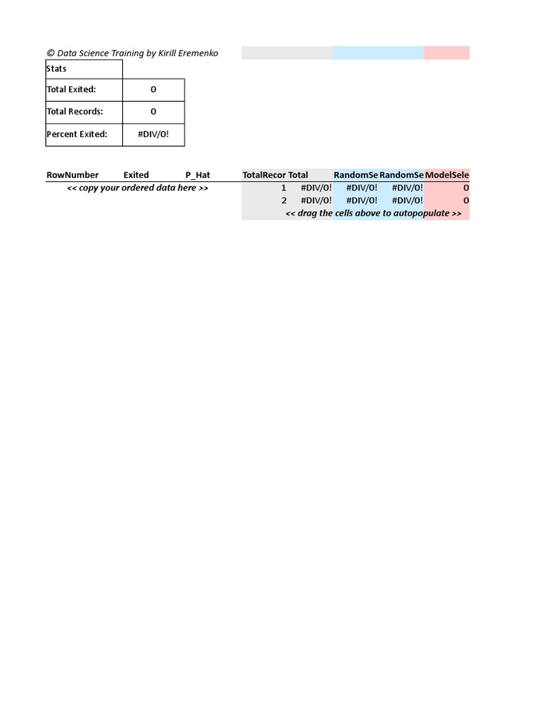 CAP Curve Template | PDF