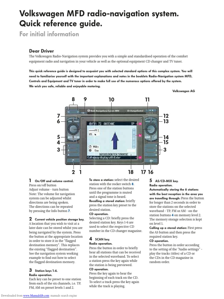 MFD Navigation | PDF | Cd Rom | Menu (Computing)