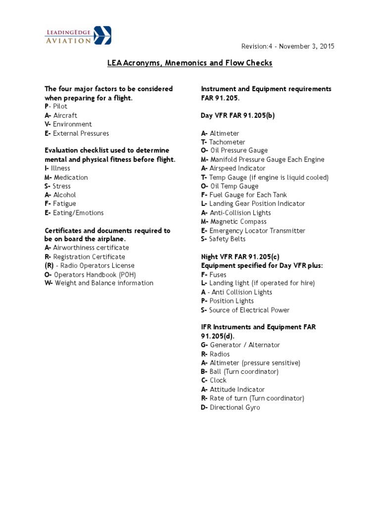Standardized Acronyms and Mnemonics | PDF | Visual Flight Rules ...