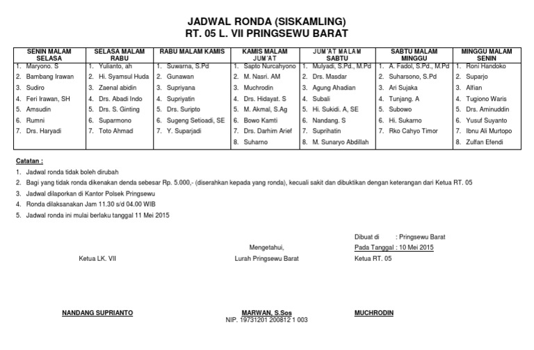 Jadwal Ronda | PDF