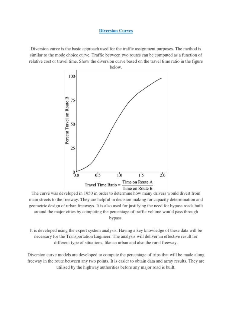 Diversion Curves | PDF