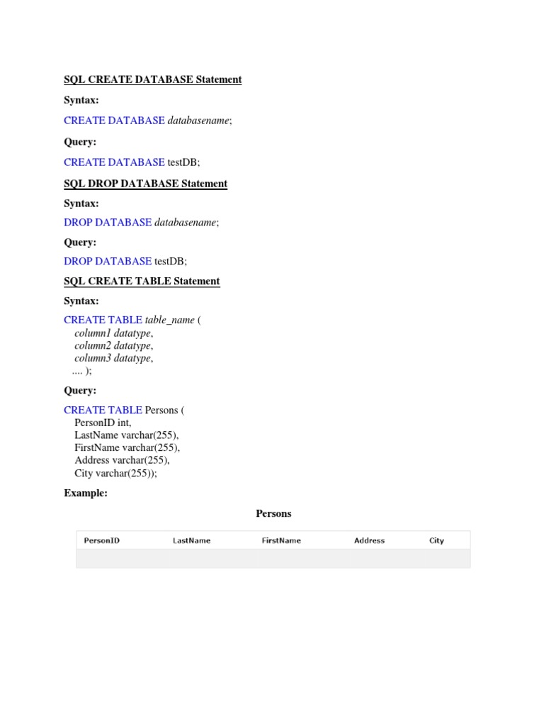 SQL Queries | PDF | Data | Sql SQL Queries | PDF | Data | Sql
