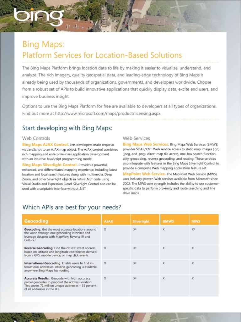 Bing Maps Developer Data Sheet | PDF