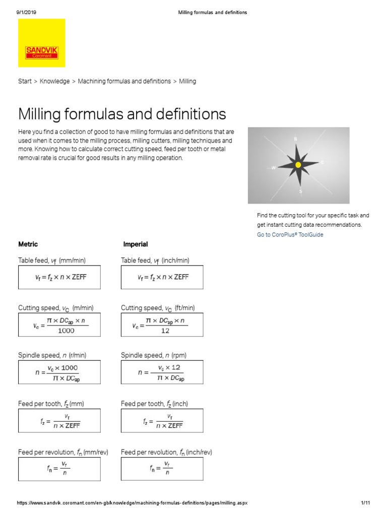 Milling Formulas and Definitions | PDF | Metalworking | Industrial ...