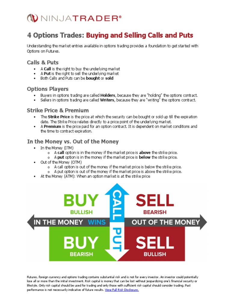 Buying Selling Calls Puts | PDF | Finance & Money Management | Law