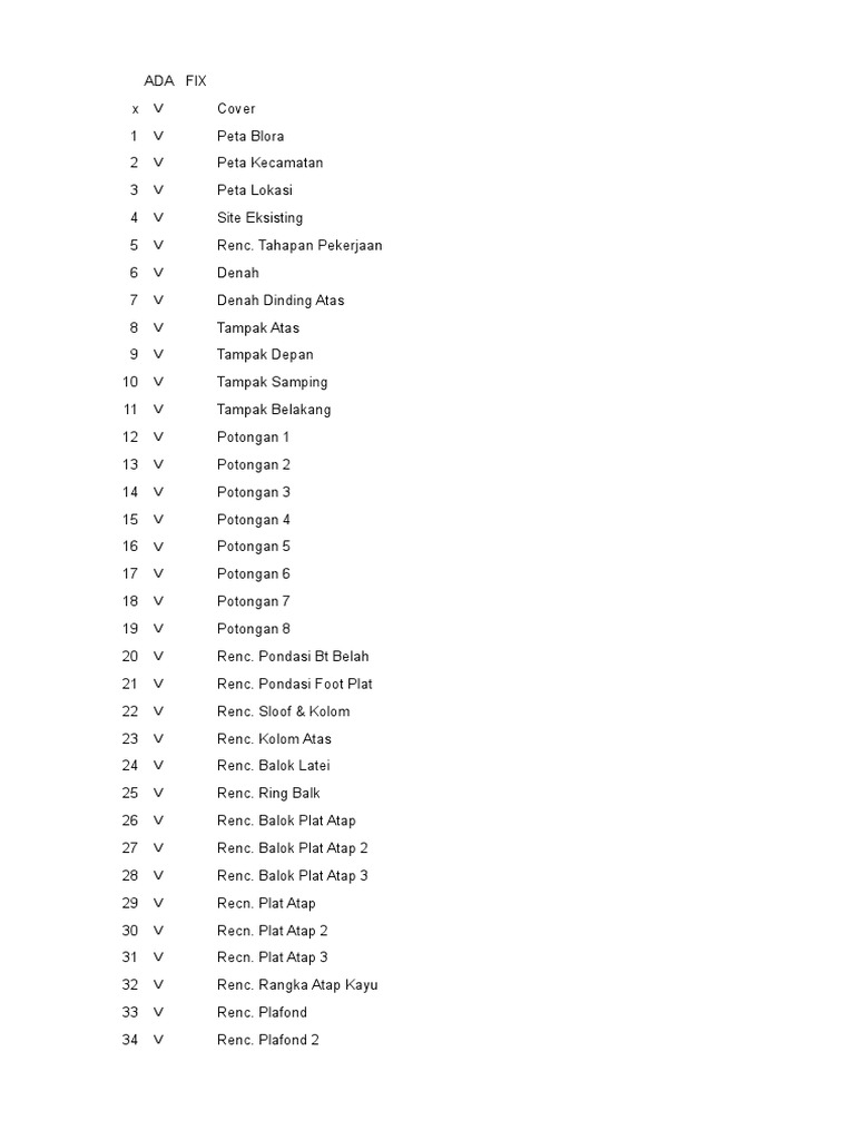 Contoh HPS Gedung Sederhana | PDF