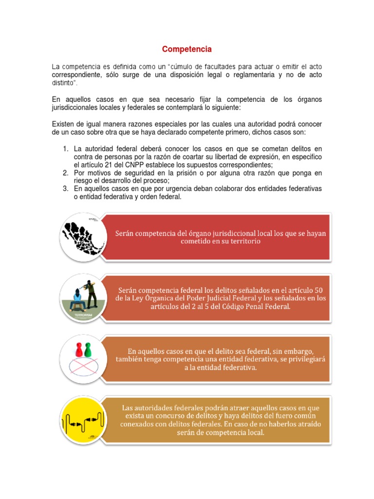 Competencia e Incompetencia | PDF | Competencia (ley) | Jurisdicción
