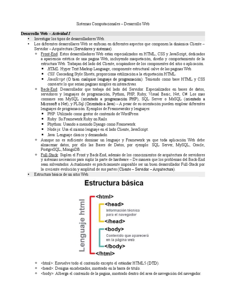 Desarrollo Web - Actividad #1 Introducción Al Desarrollo Web. | PDF ...