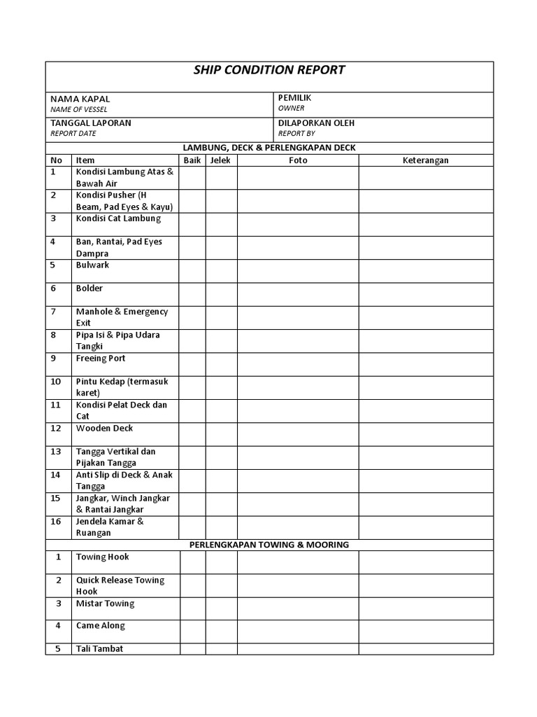 Ship Condition Report | PDF