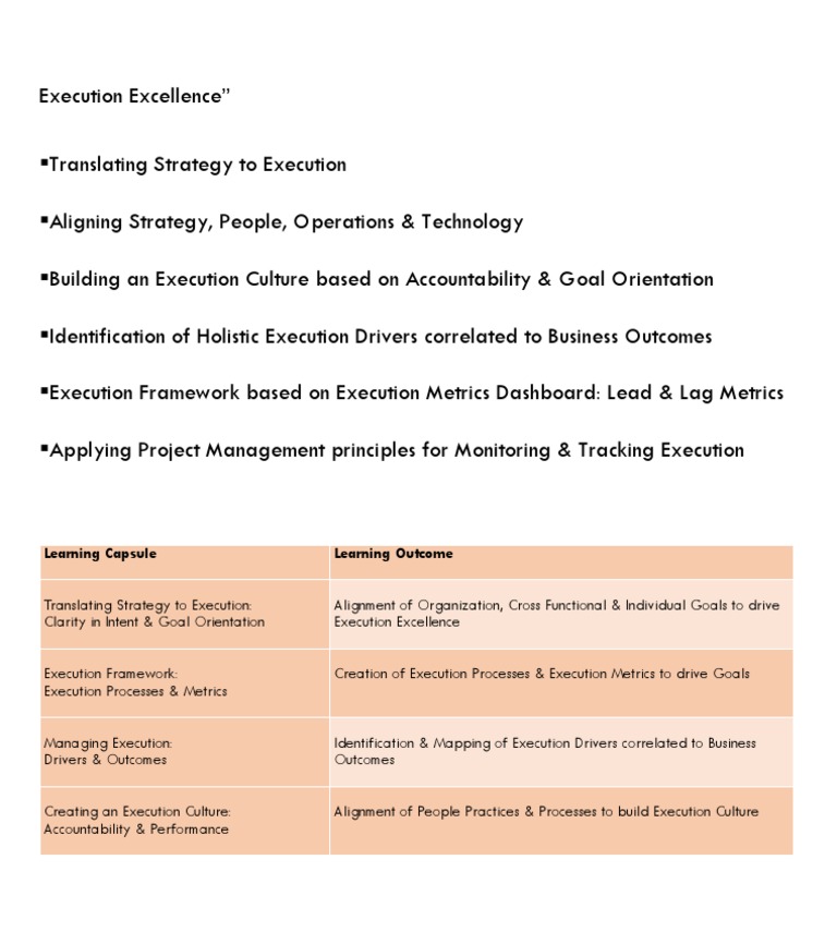 Execution Excellence | PDF