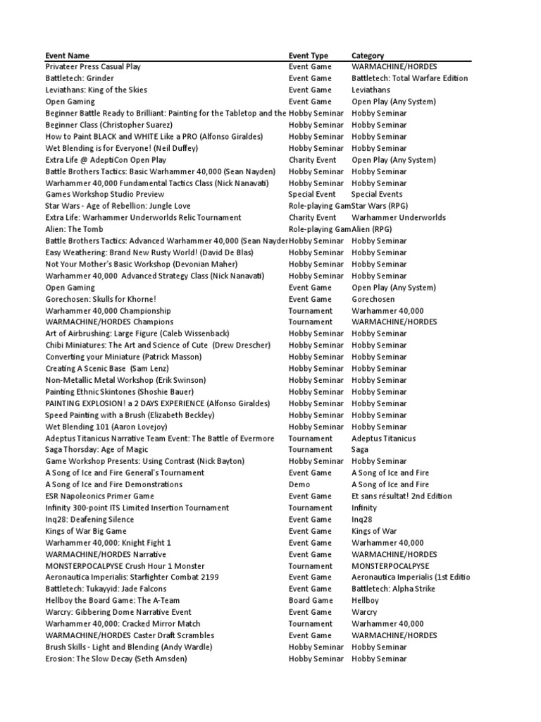 Adept Icon 2020 Event Preview | PDF | Role Playing Games | Leisure ...