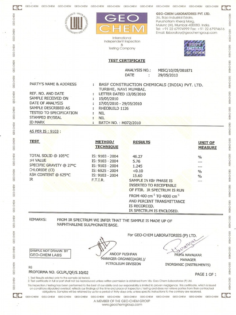 Spectroscopy Test For Admixture.. | PDF