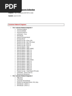 Network Documentation Series Network Sheets Template V0.0.0 | PDF ...