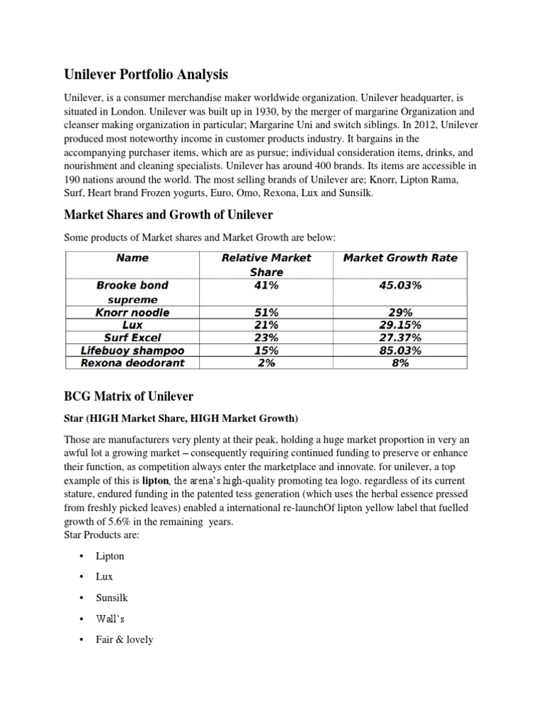 Unilever Portfolio Analysis | PDF | Unilever | Brand