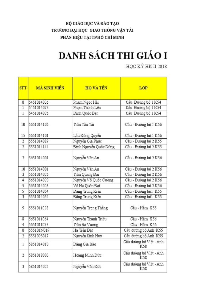 Ds Thi GDTC HK II 1819 in Ngay 04-03-2019 | PDF