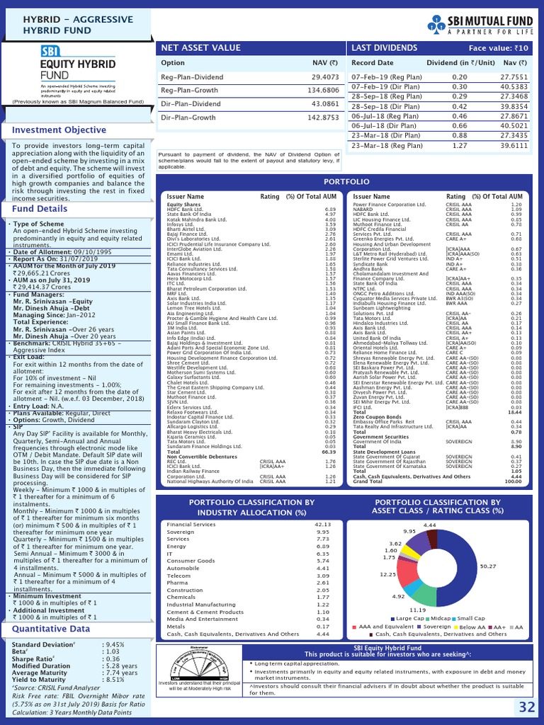 SBI Equity Hybrid Fund Overview | PDF | Equity (Finance) | Dividend