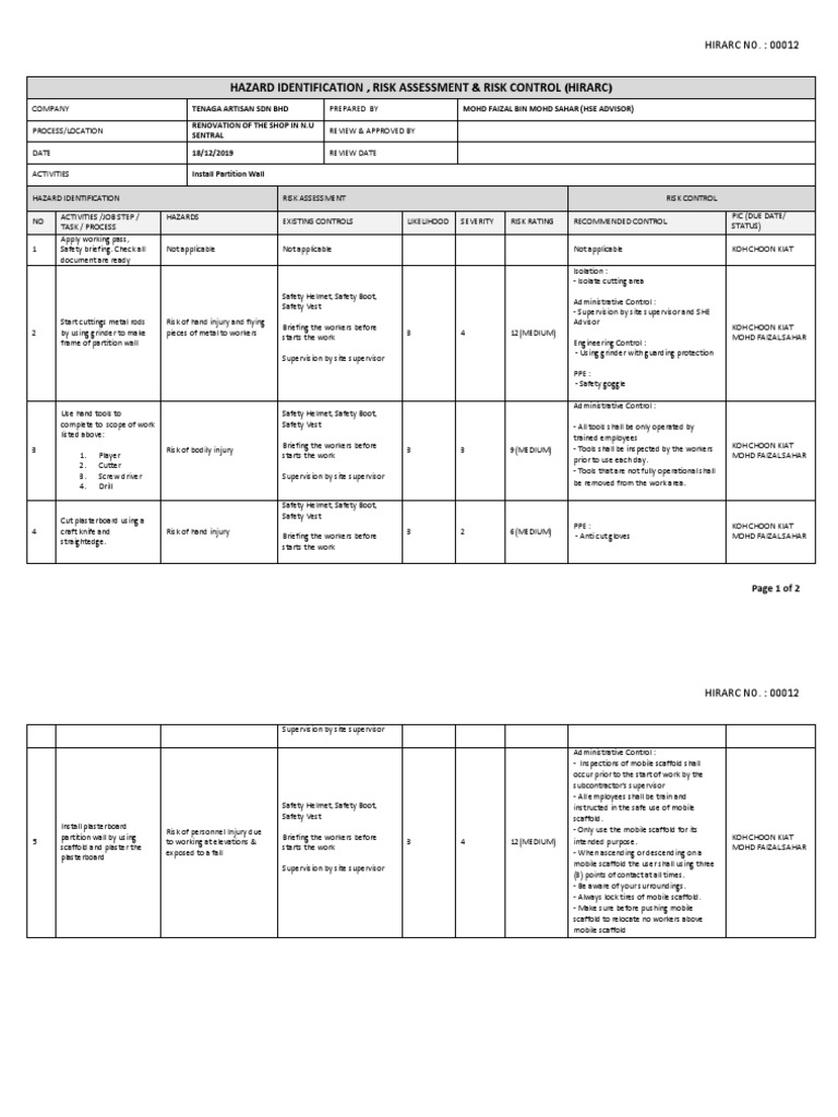 HIRARC Install Lighting | PDF | Personal Protective Equipment | Prevention