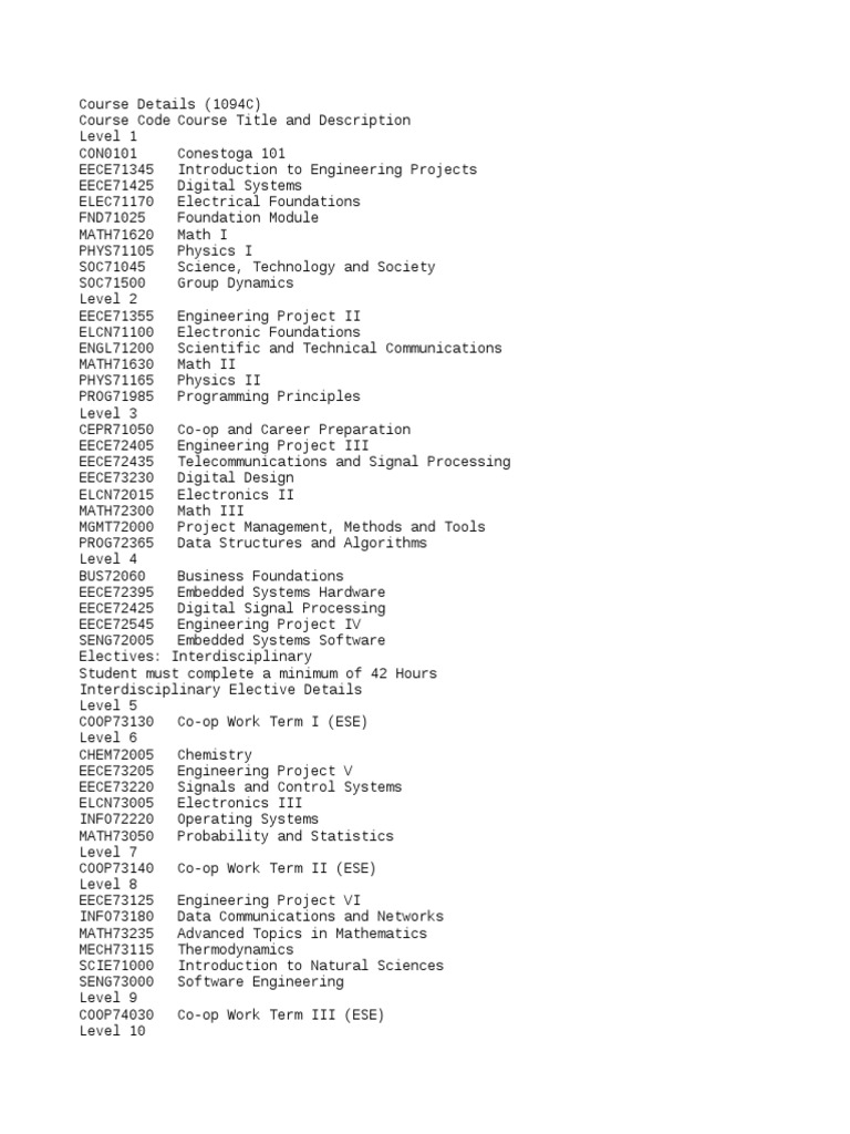 Engineering Course Curriculum Overview | PDF | System | Telecommunication
