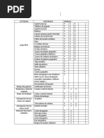 Escala ADOS-2 (Módulo 4) | PDF | Autismo | Las emociones