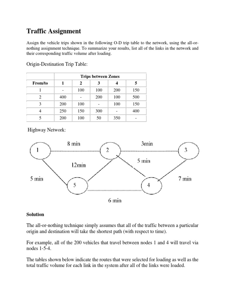 Traffic Assignment Using O-D Table | PDF