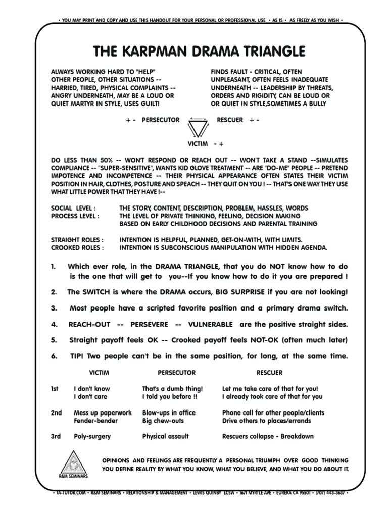 Drama Triangle | PDF | Psychological Concepts | Psychology