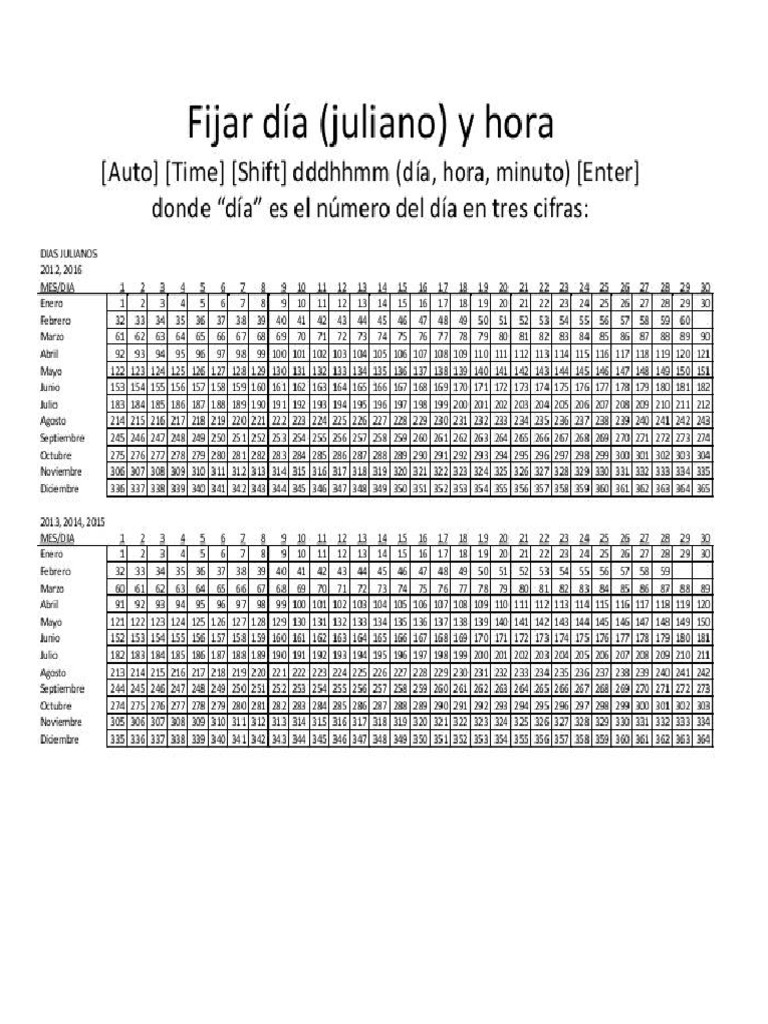 Calendario Juliano | PDF