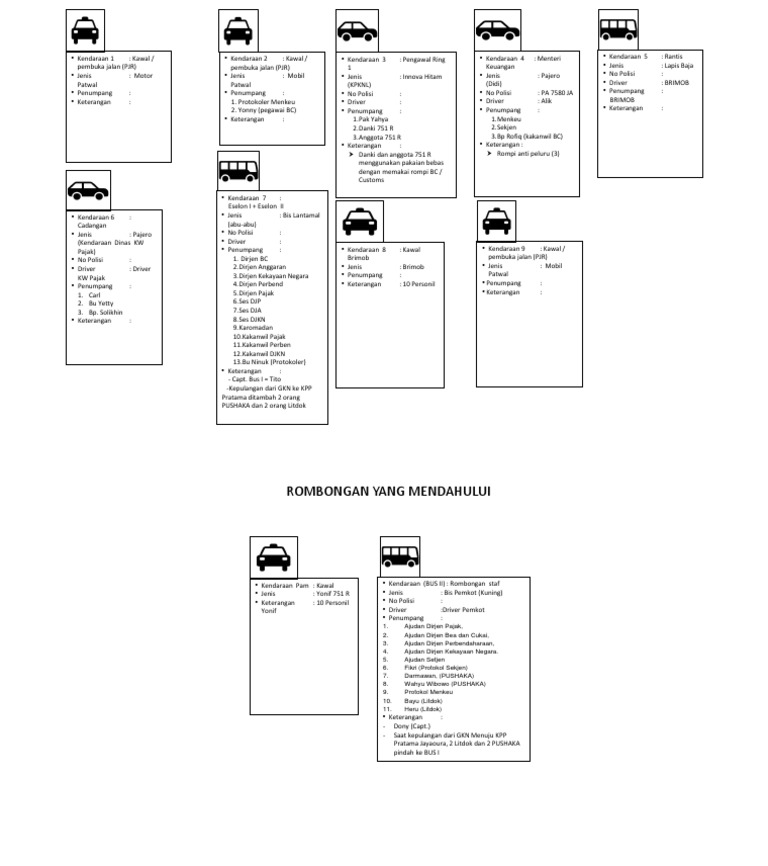 Susunan Kendaraan Protokoler | PDF