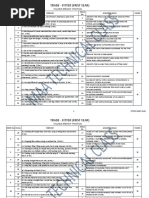 LESSON PLAN Fitter 1sem PDF | PDF | First Aid | Ductility