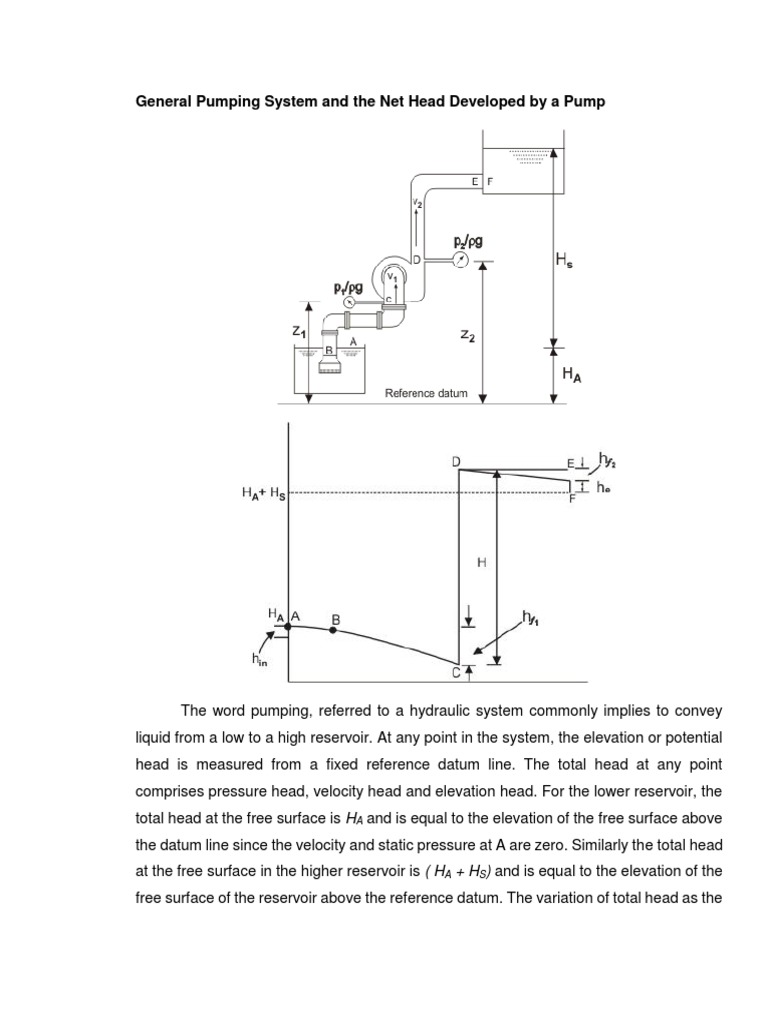 General Pumping System and the Net Head Developed by a Pump | PDF ...