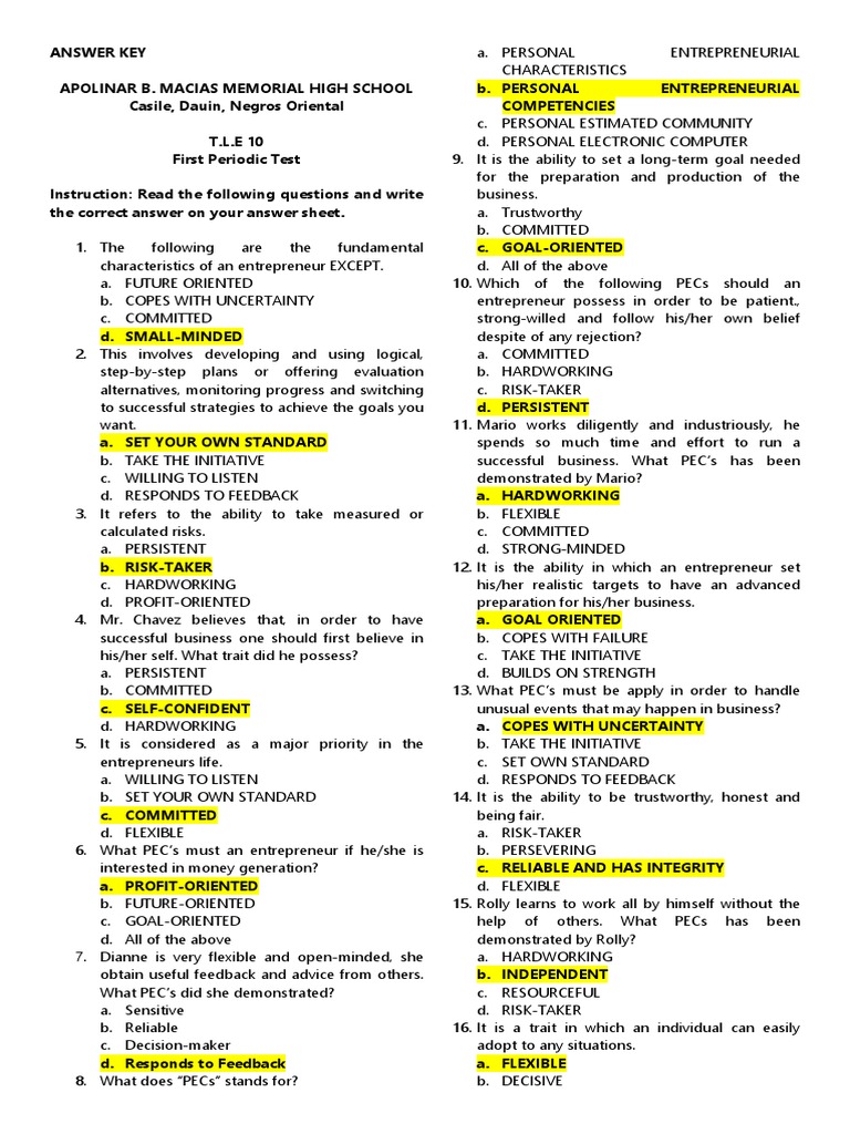 First Periodical Exam Grade 10 Tle Eim | PDF | Entrepreneurship | Applied Psychology