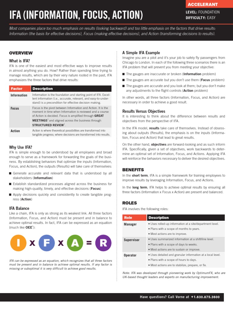 IFA Executive Summary PDF | PDF | Information | Decision Making